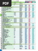Bosch Injector Flow Rate, Part Code and Resistance Table PDF | PDF