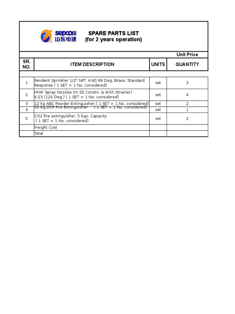 Spare Parts List (For 2 Years Operation) : Unit Price Item Description ...
