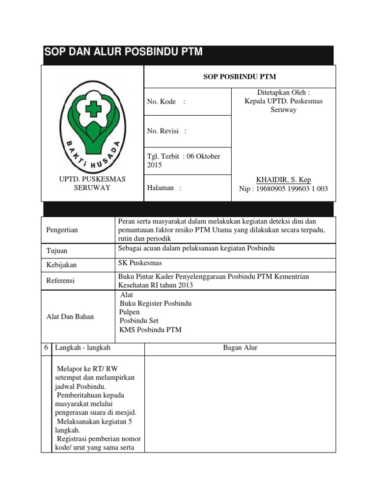 Sop Dan Alur Posbindu PTM | PDF