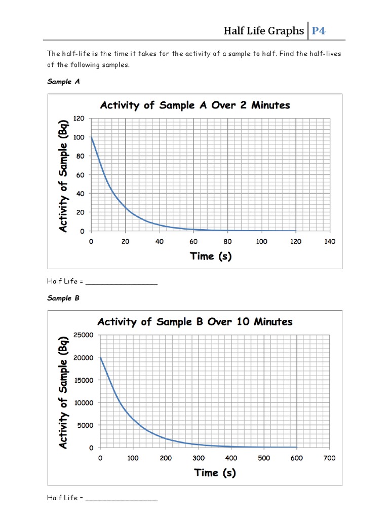 Half-Life Calculations and Graphs | PDF