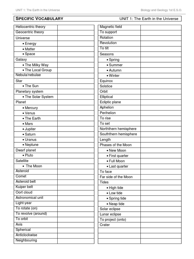 VOCABULARY UD 1 The Earth in The Universe | PDF