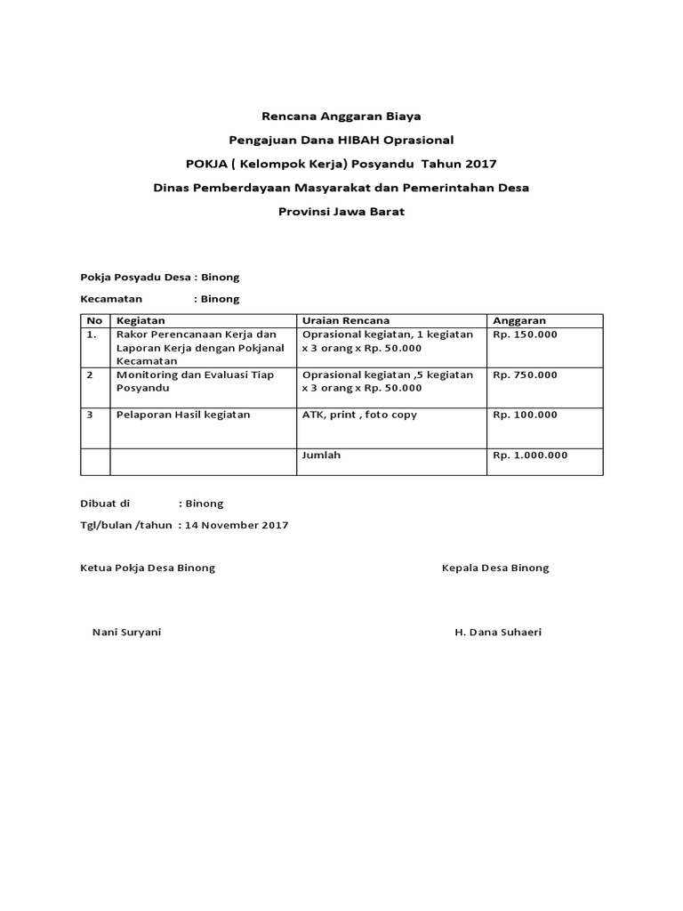Rab Pokja Desa | PDF | Griya & Taman