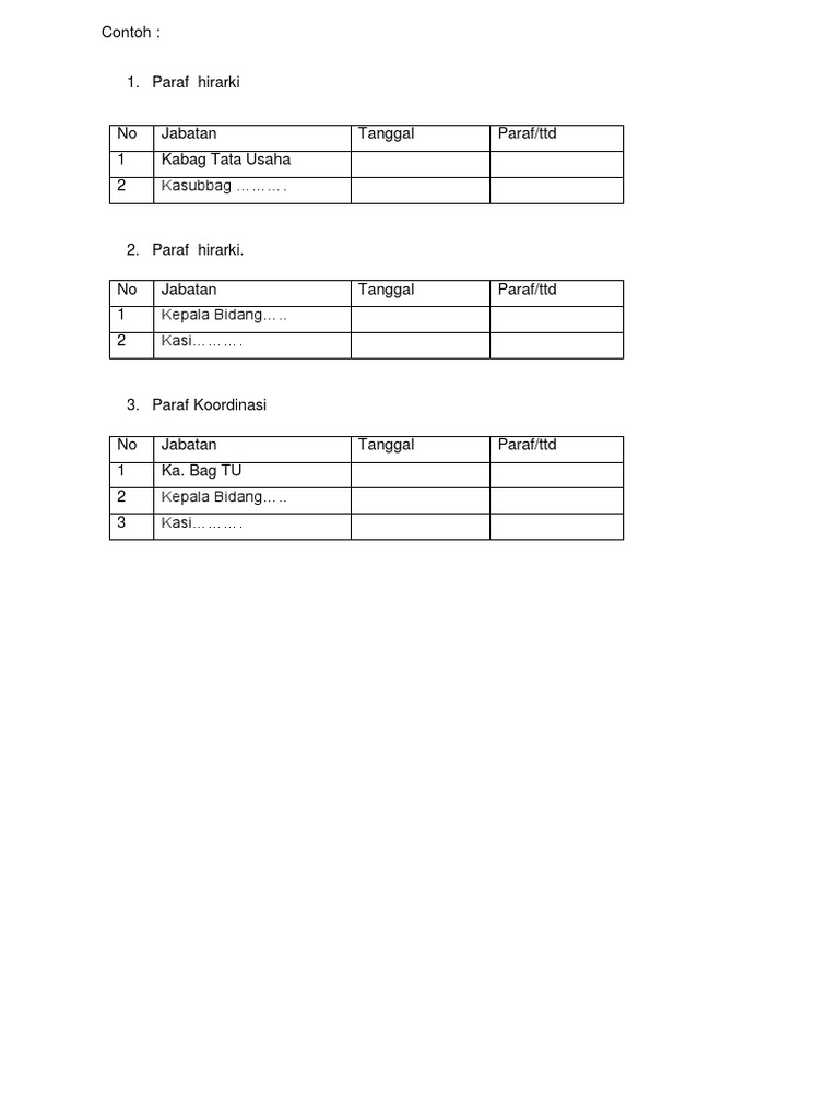 Contoh Format Paraf dan Tanda Tangan | PDF