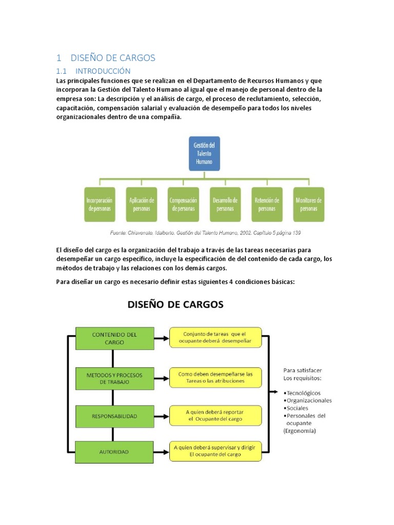 Diseño de Cargos | PDF | Reclutamiento | Gestión de recursos humanos