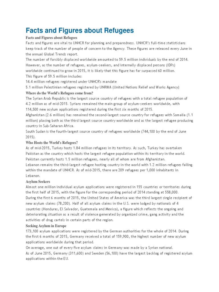 Facts and Figures About Refugees | PDF | Refugee | United Nations High ...