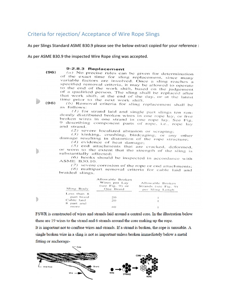 Criteria For Acceptance Wire Rope Slings | PDF