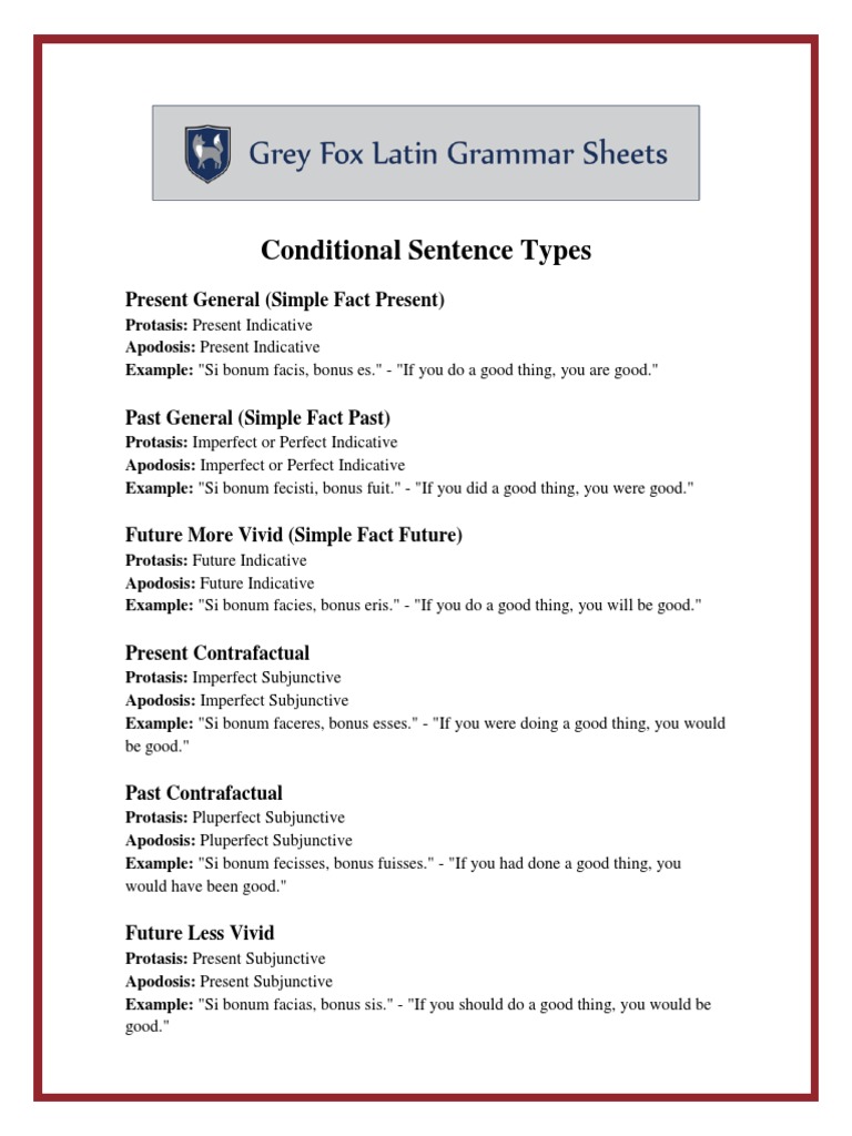 Conditional Sentence Types | PDF