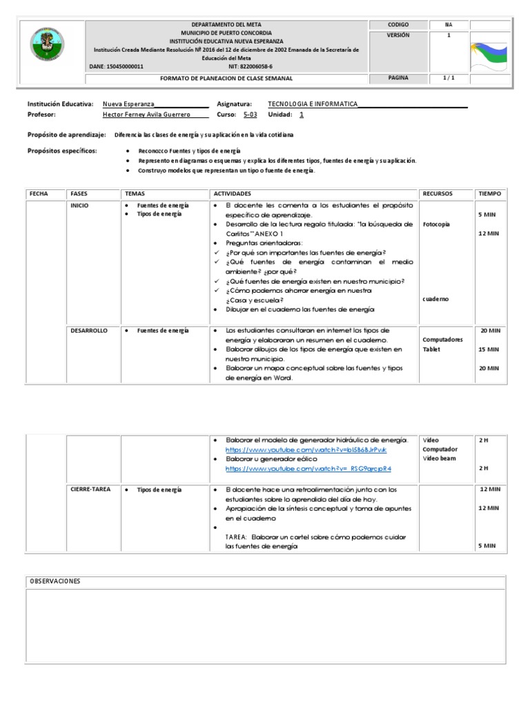 Plan de Aula Tecnología | Maestros | Aprendizaje