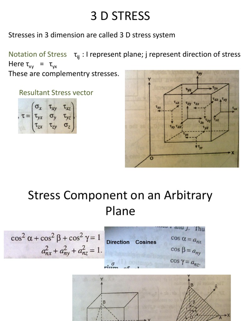 3dimensional Stress | PDF | Yield (Engineering) | Stress (Mechanics)