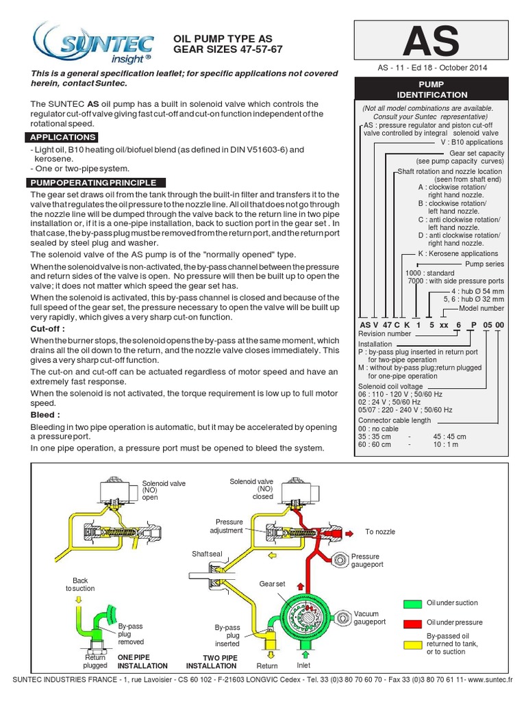 Spek Pompa | PDF | Pump | Valve
