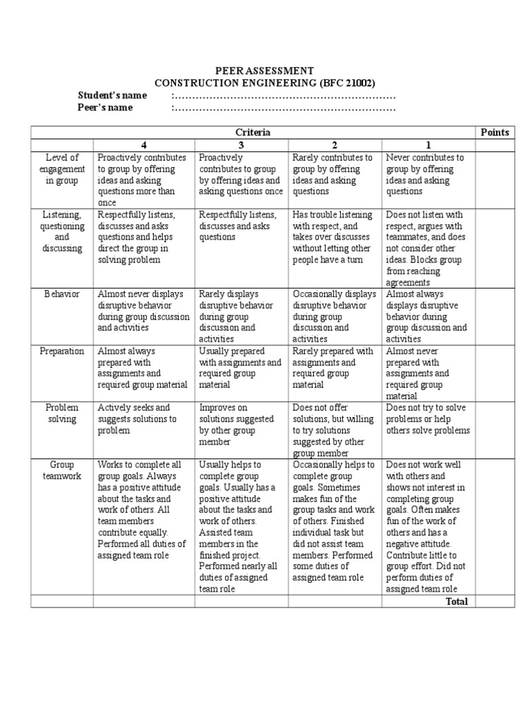 peer-assessment-construction-engineering-bfc-21002-student-s-name