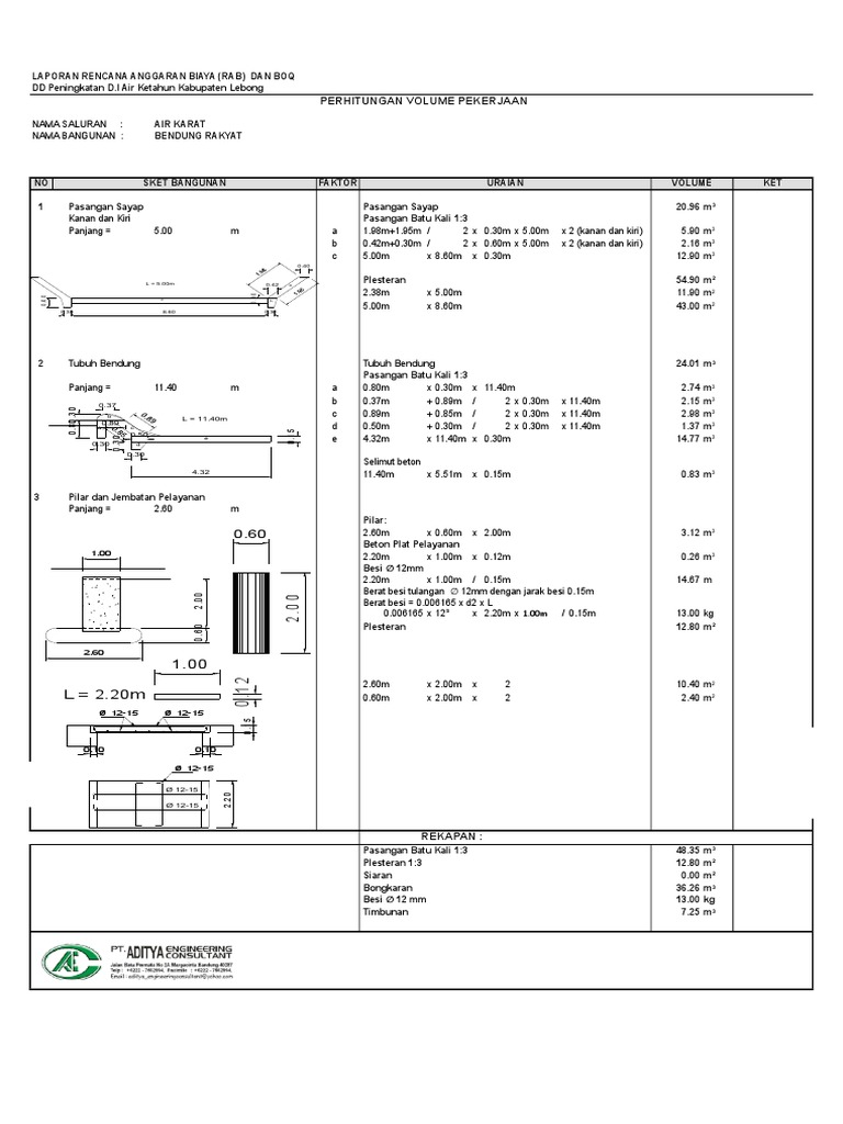 RAB Bendung Rakyat | PDF