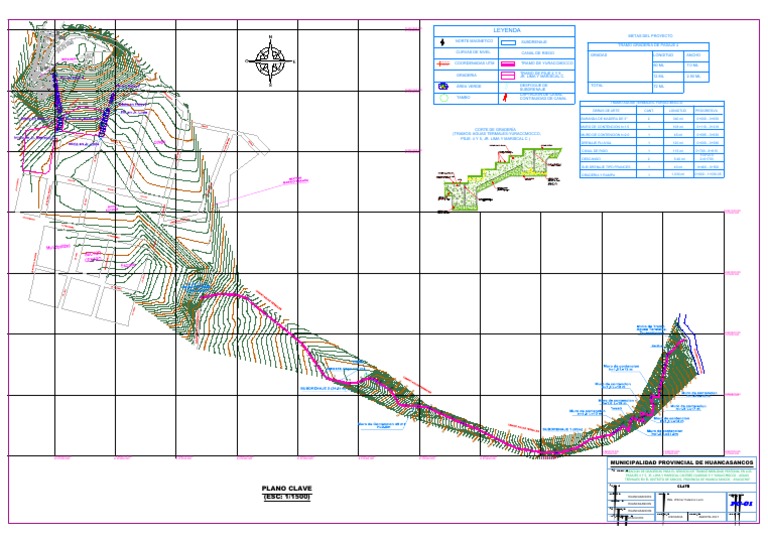 Plano Clave-Plno General | PDF