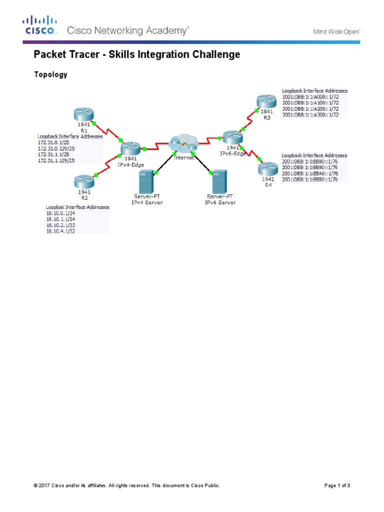 7.3.1.2 Packet Tracer - Skills Integration Challenge Instructions | PDF ...