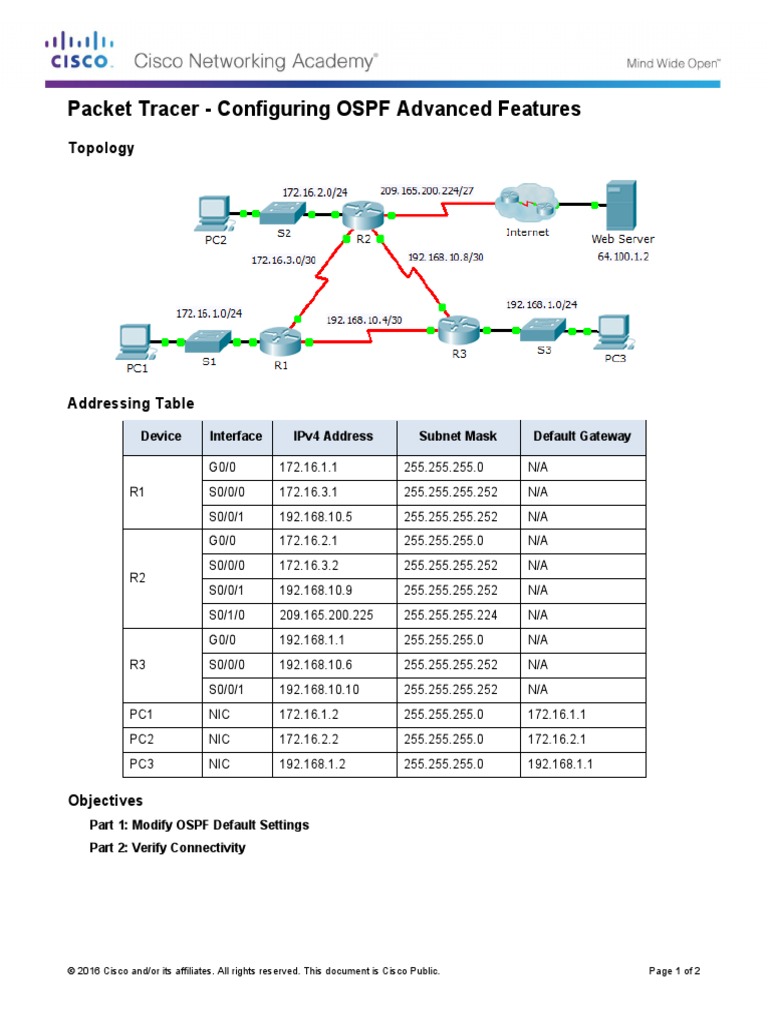 10.1.3.4 Packet Tracer - Configuring OSPF Advanced Features | PDF ...