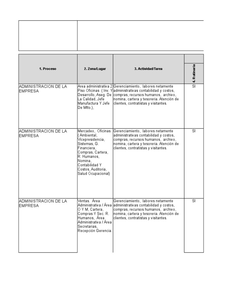 Matriz GTC 45 | PDF | Tratamiento de aguas | Almacén