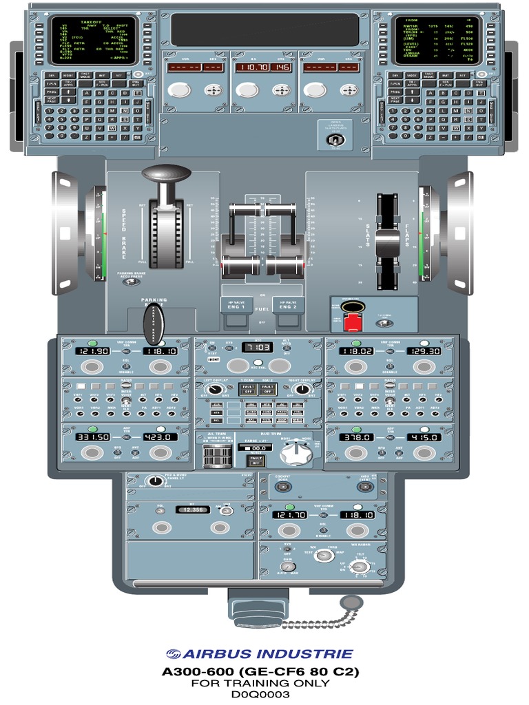 Aircraft configuration checklist for approach and landing procedures ...