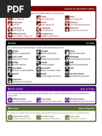 DM Screen-Cheat Sheet 2.0 | PDF | Role Playing Games | Gaming