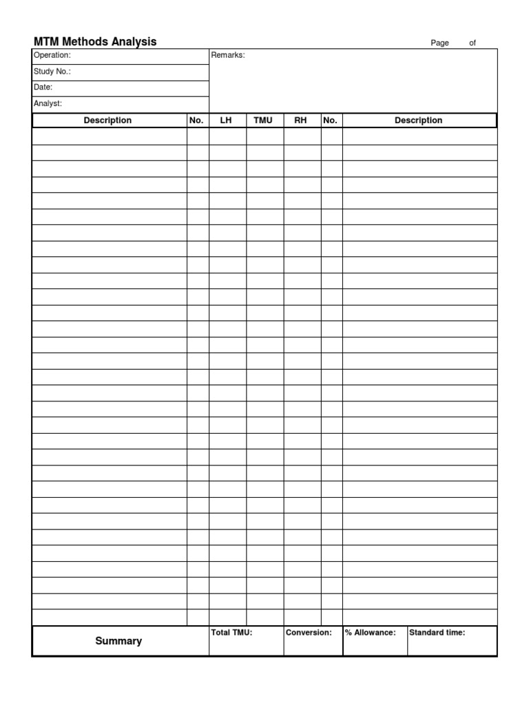 MTM Methods Analysis Summary | PDF | Business | Computers