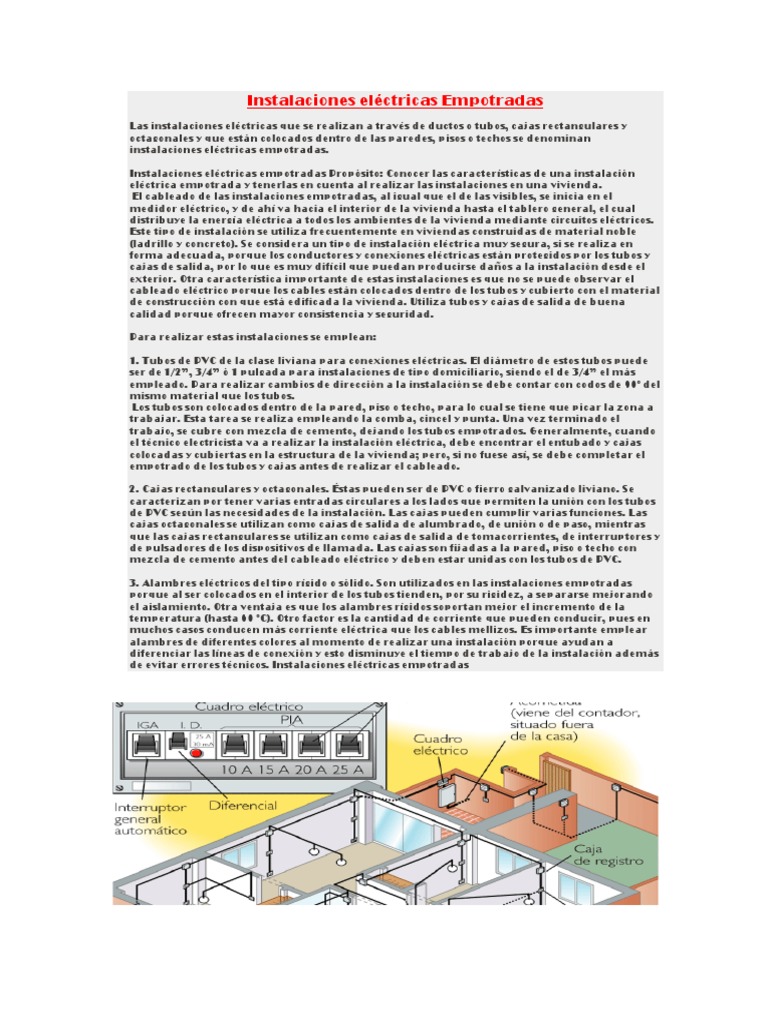Instalaciones Eléctricas Empotradas | PDF | Cableado eléctrico | Enchufes y tomas de corriente ...