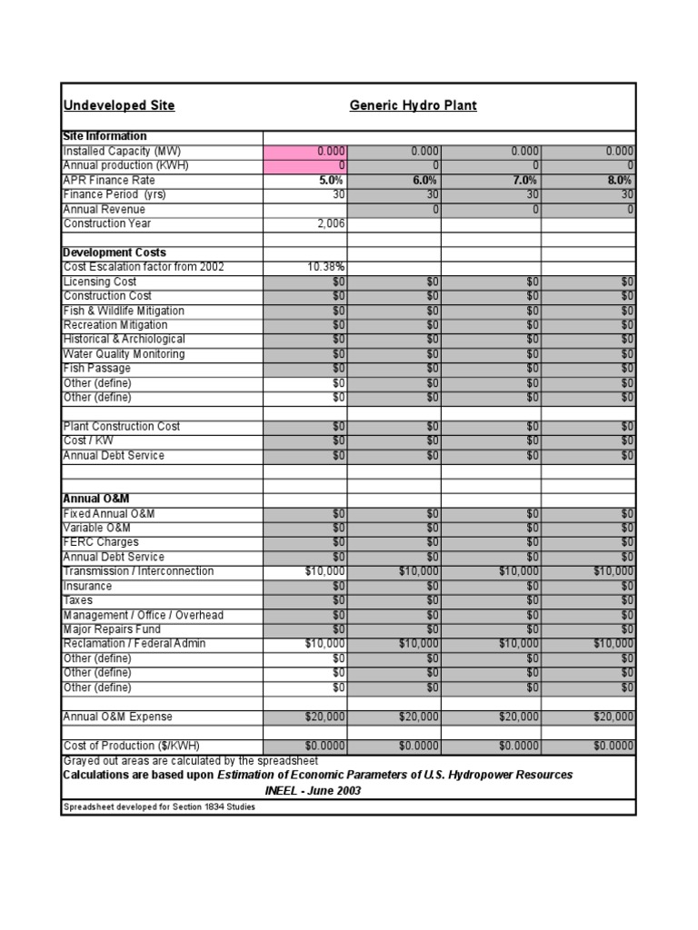 Plant Cost Estimator V1.0 | Hydroelectricity | Power Station