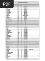 Daraz - Pk-Market Place Commission Structure | PDF | Printer (Computing ...