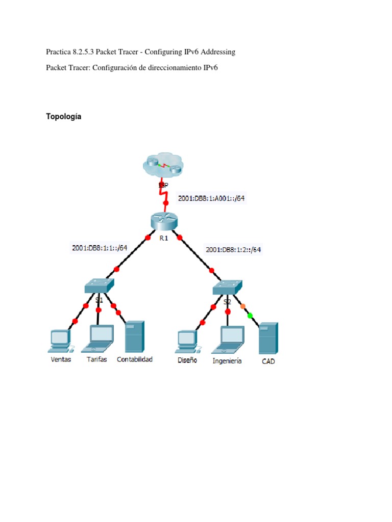 Practica 8.2.5.3 Packet Tracer - Configuring IPv6 Addressing | PDF | Yo Pv6 | Enrutador ...