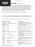 Chan Plot Interpretations | PDF