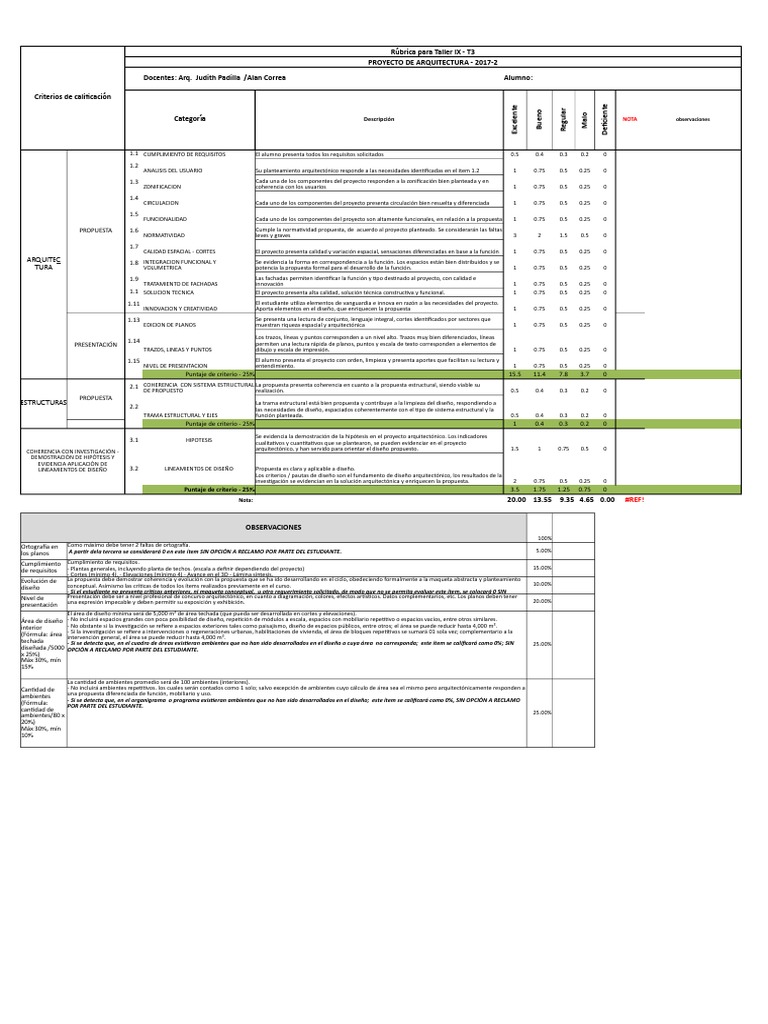 S11 Rubrica T3 Arquitectura 2017-2 | PDF | Diseño | Diseño de comunicacion