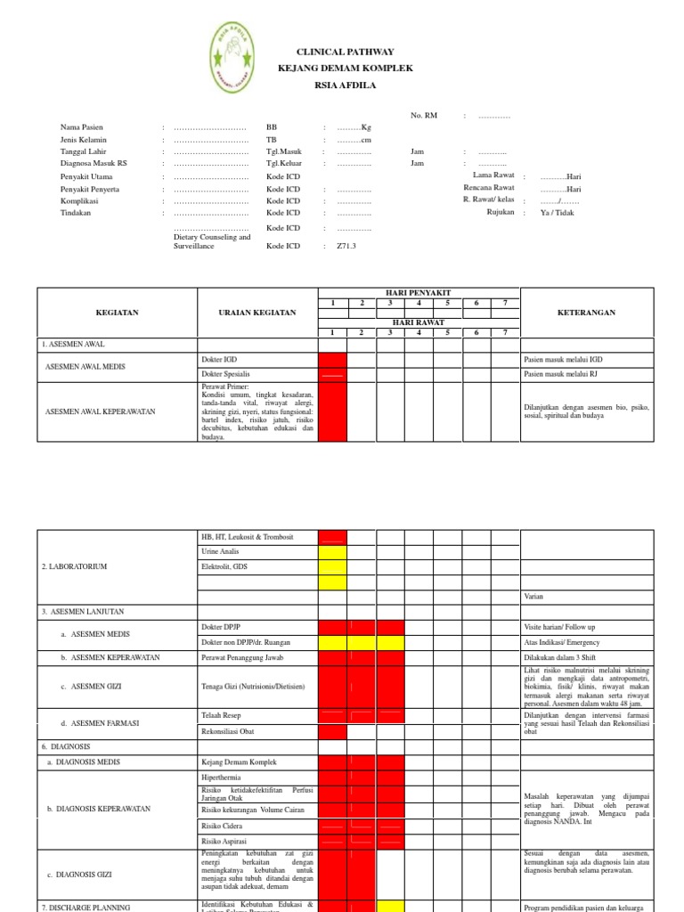Clinical Pathway Kejang Demam Sederhana New | PDF