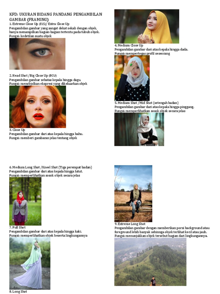 KFD Ukuran Gambar | PDF