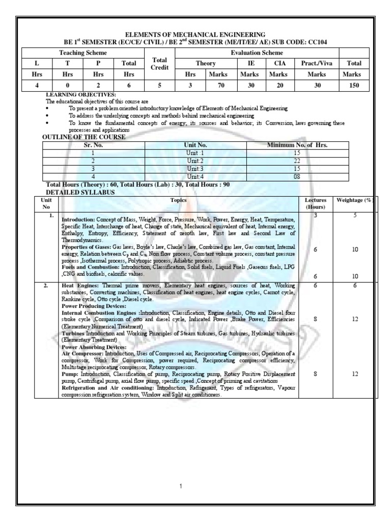 Cc104 - Elements of Mechanical Engineering | PDF | Internal Combustion ...