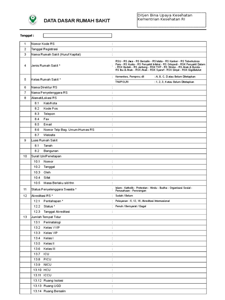 Data Rumah Sakit Indonesia | PDF