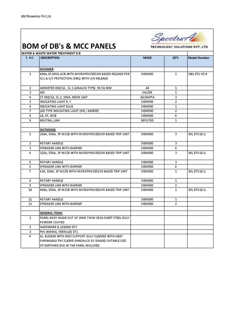 Bom of DB & MCC Panel 16 08 11 | PDF | Fuse (Electrical) | Relay