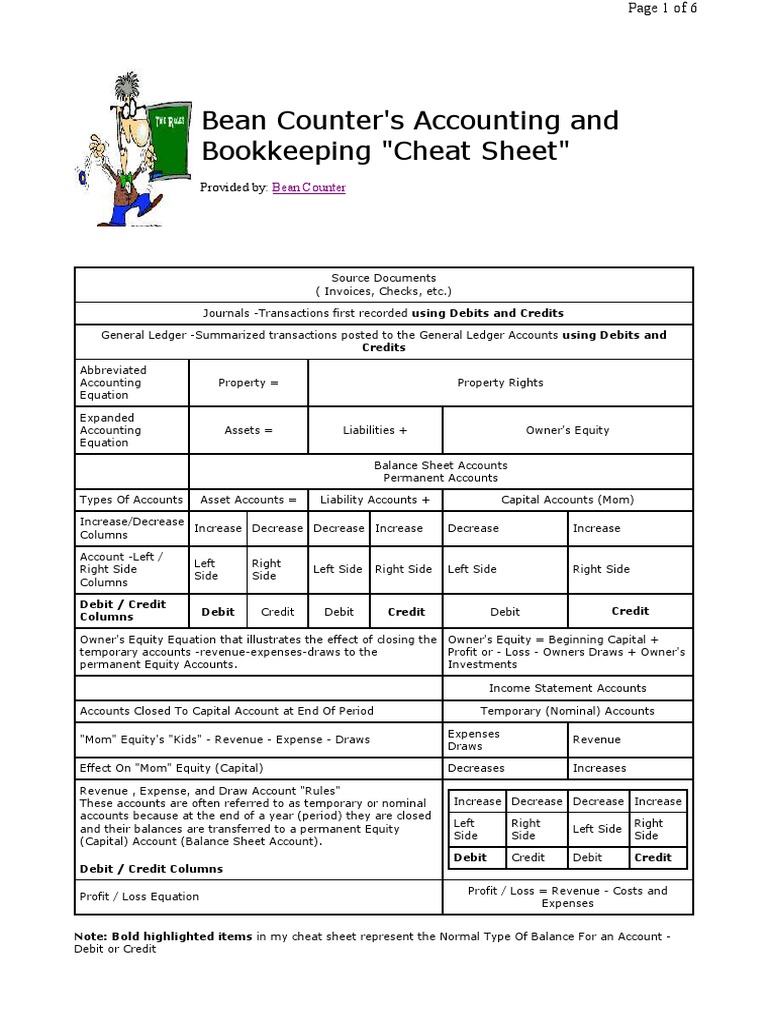Bean Counter's Accounting and Bookkeeping "Cheat Sheet": Provided by | PDF