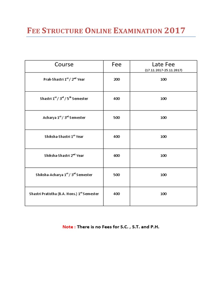 2017 Online Exam Fee Structure | PDF
