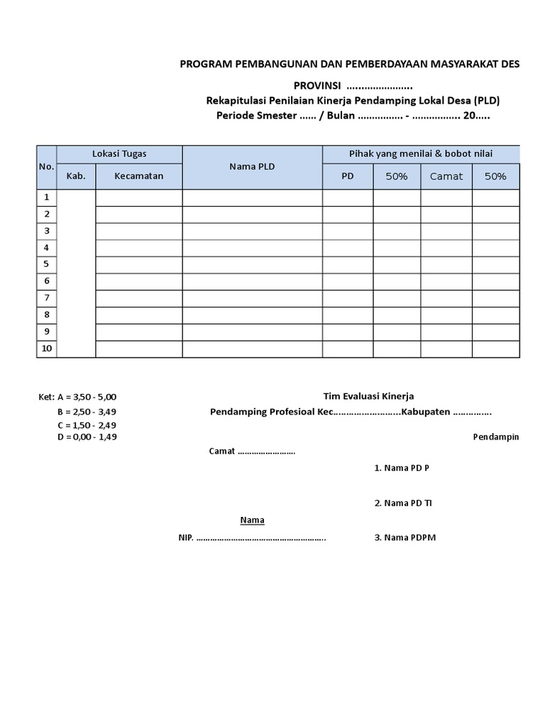 Lampiran Form EVKIN PLD | PDF