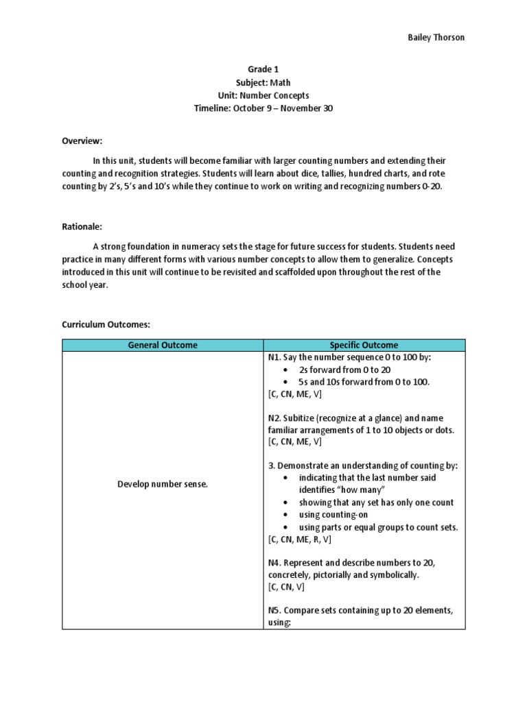 Grade 1 Math Number Concepts Unit Plan | PDF | Applied Psychology ...
