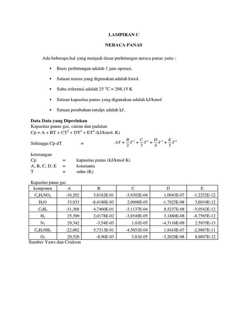 Lampiran C Neraca Panas-01 | PDF