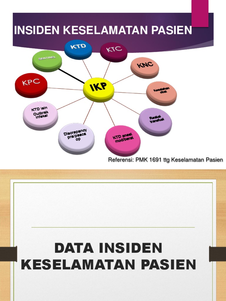 Contoh Presentasi Rca | PDF