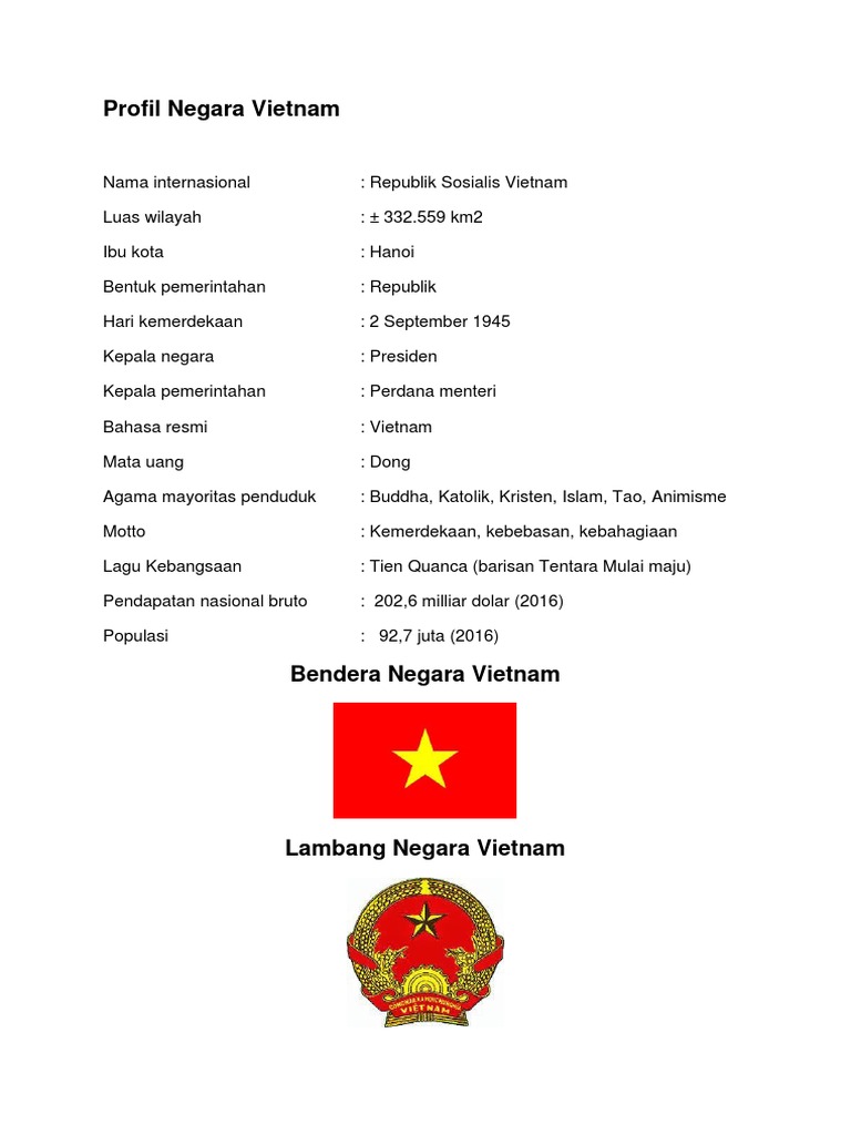 Profil Negara Vietnam | PDF