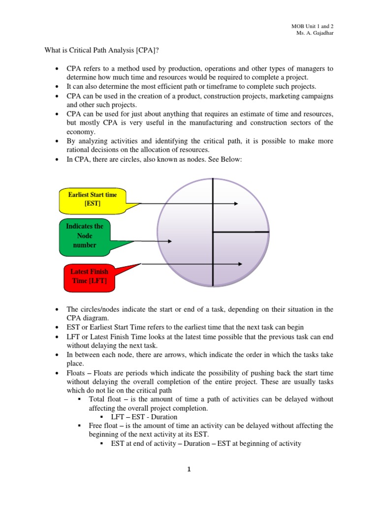 Critical Path Analysis | PDF | Business | Economies