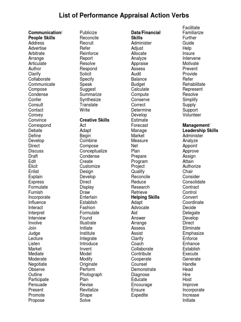 Performance Appraisal Action Verbs | PDF | Performance Appraisal ...