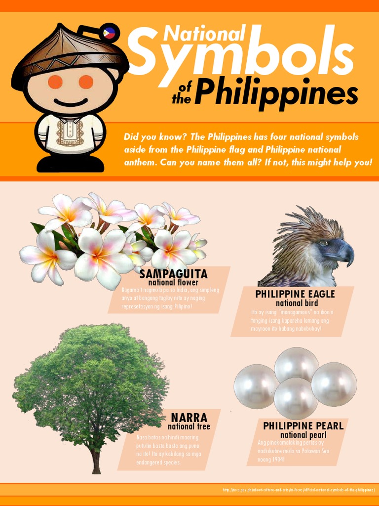Official National Symbols of The Philippines | PDF