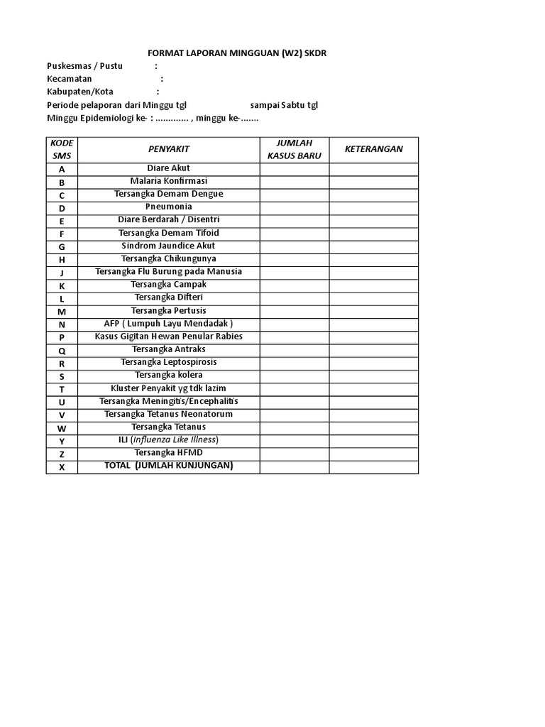 SKDR Form Kosong | PDF