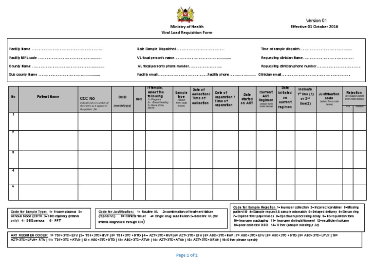 CCC No: Ministry of Health Effective 01 October 2016 Viral Load ...