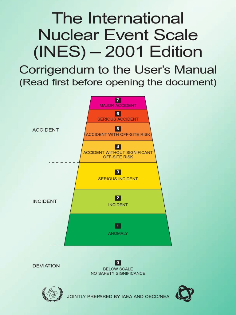 The International Nuclear Event Scale (INES) - 2001 Edition ...