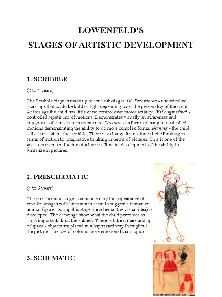 Lowenfeld'S Stages of Artistic Development: 1. Scribble | PDF ...