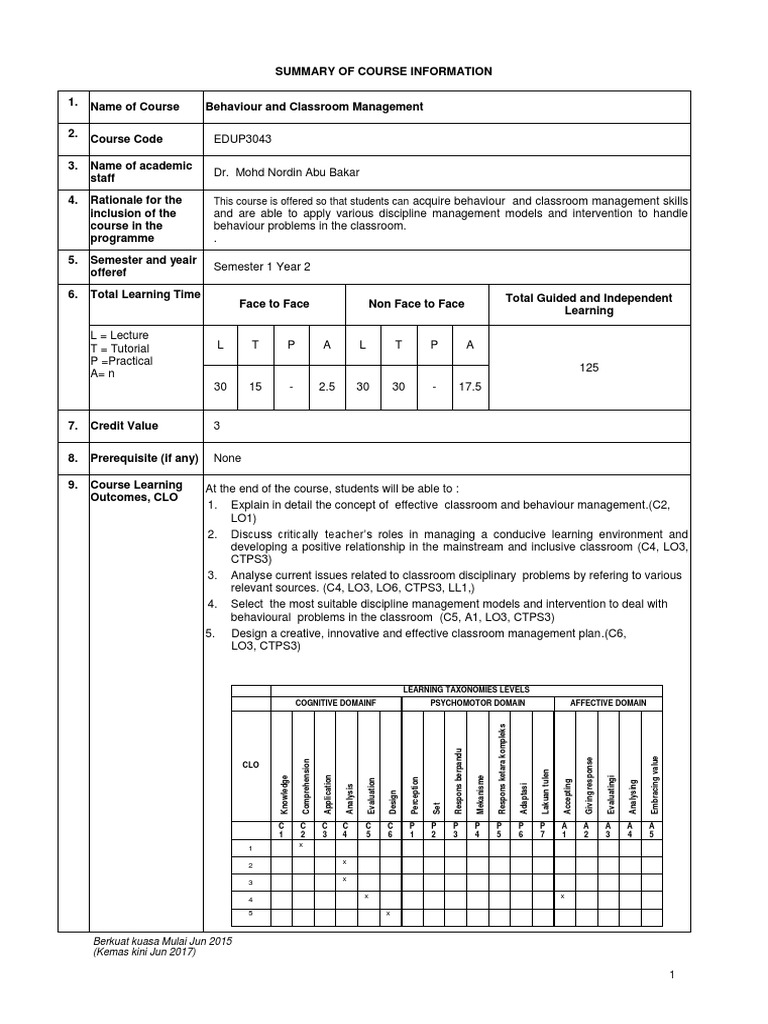 Classroom Management Course Guide | PDF | Classroom Management | Lecture
