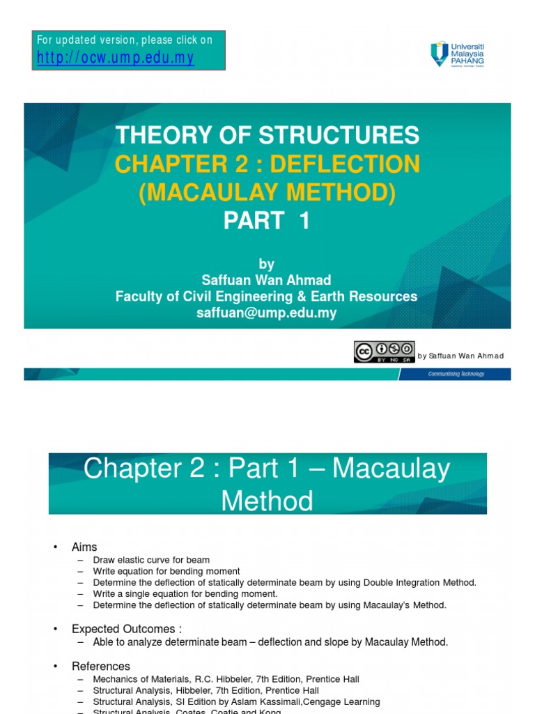 Macaulay Method for Beam Deflection | PDF | Structural Analysis | Beam ...